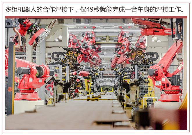 Jeep大指挥官诞生地 走进长沙WCM汽车工厂 - 知乎