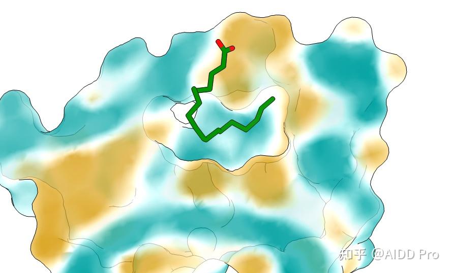ChimeraX使用教程【02】截面图及色卡图例的绘制方法 - 知乎