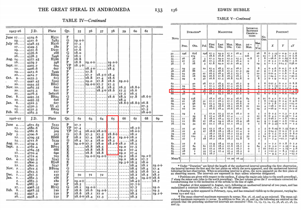 再发新星M31N 2022-09a发现记 - 知乎