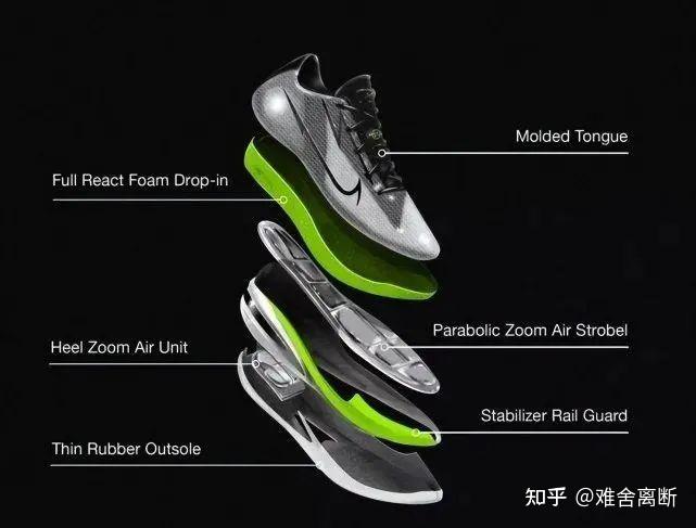 NIKE GT CUT 2性能对比一代有提升吗 发售半年后真假如何鉴定？全面拆解测评对比 - 知乎