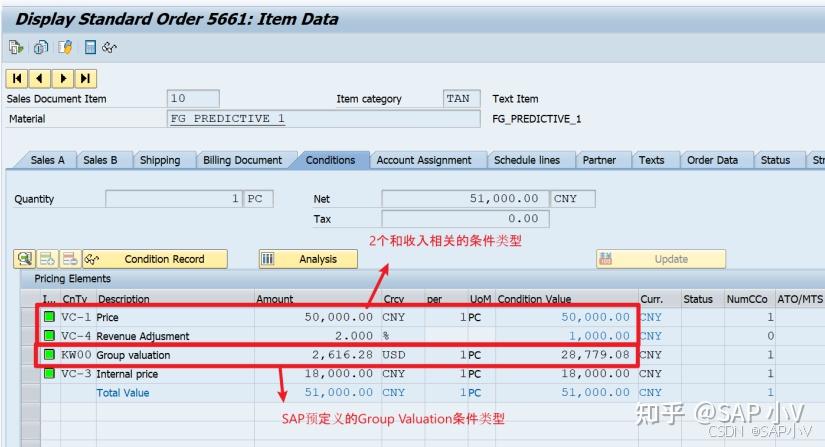 S4 HANA Parallel Valuation Approach - 知乎