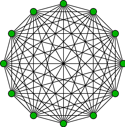 图论Tikz代码-招式篇 下 - 知乎