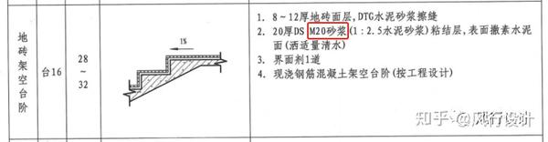 23J909工程做法与05J909对比及相关做法对应的设计规范条纹依据分析（一）台阶做法分析对比及存在的疑问 - 知乎