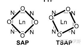 DOTA络合稀土空间结构异构体 - 知乎