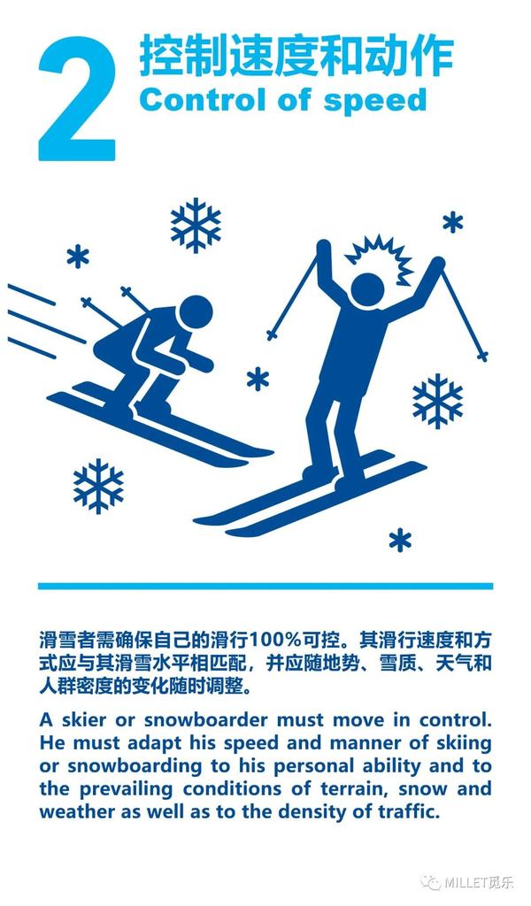 10 FIS Rules︱滑雪十律 - 知乎