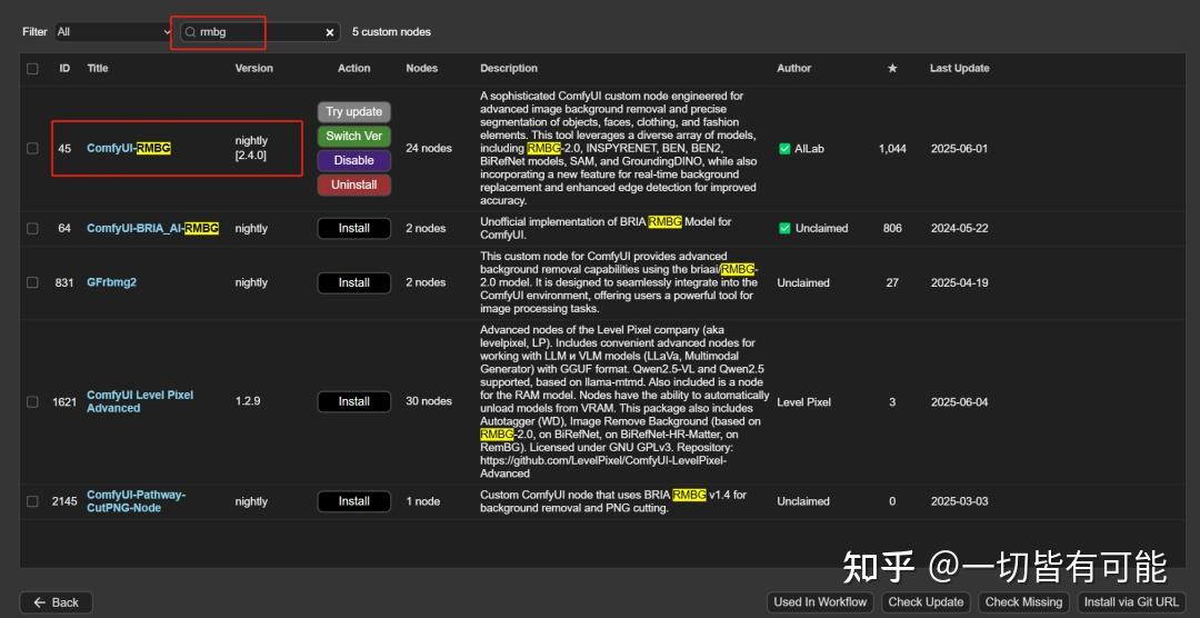 一键AI抠图，ComfyUi-RMBG 最强去背景插件，简单易用，头发丝也能抠得很干净 - 知乎