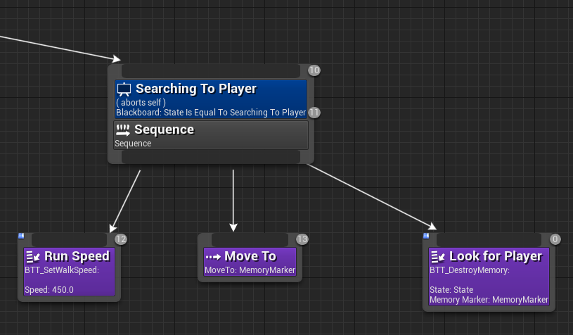 UE4 AI基础 - 知乎