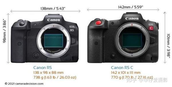 佳能R5与佳能R5C详细对比来啦，相比索尼A7R5该怎么选？ - 知乎