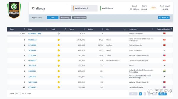 秒杀worldquant？alpha因子挖掘算法 - 知乎