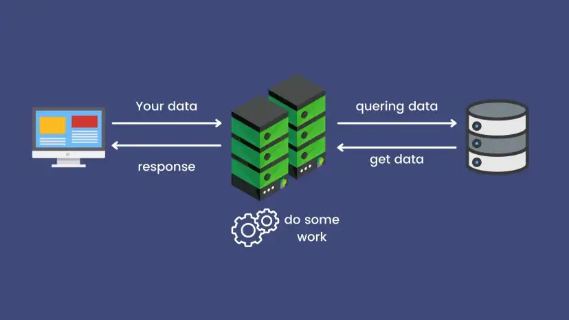 5分钟搞懂Web3架构 - 知乎