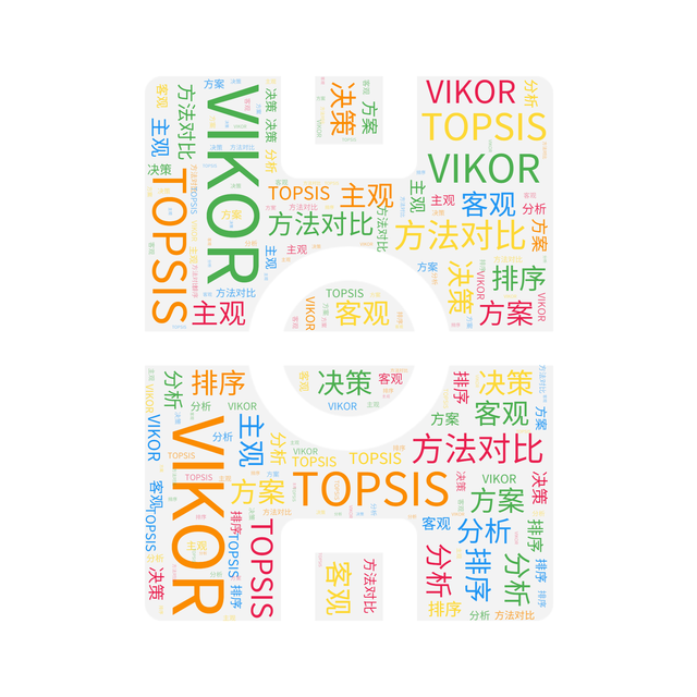 VIKOR与TOPSIS方法比较 - 知乎