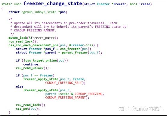 深入浅出cgroup - 知乎