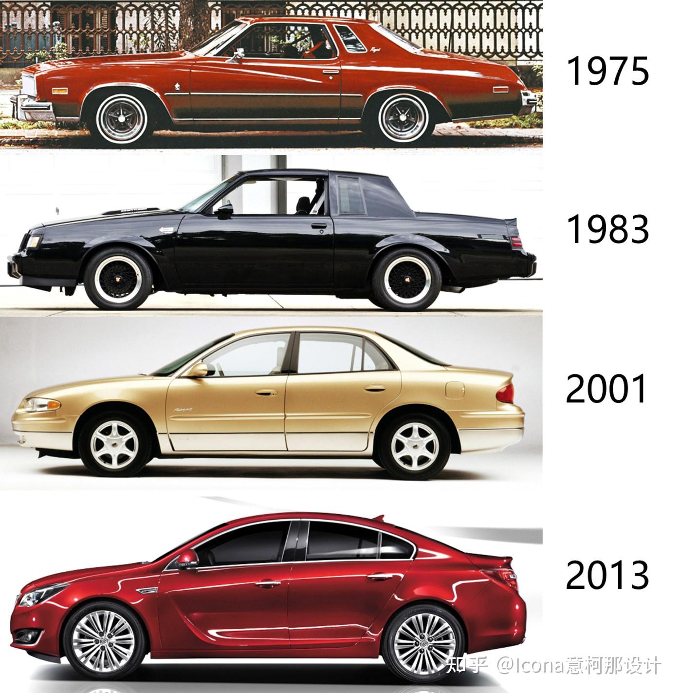 ICONA INSIGHT | 比例与姿态：汽车的精气神 - 知乎