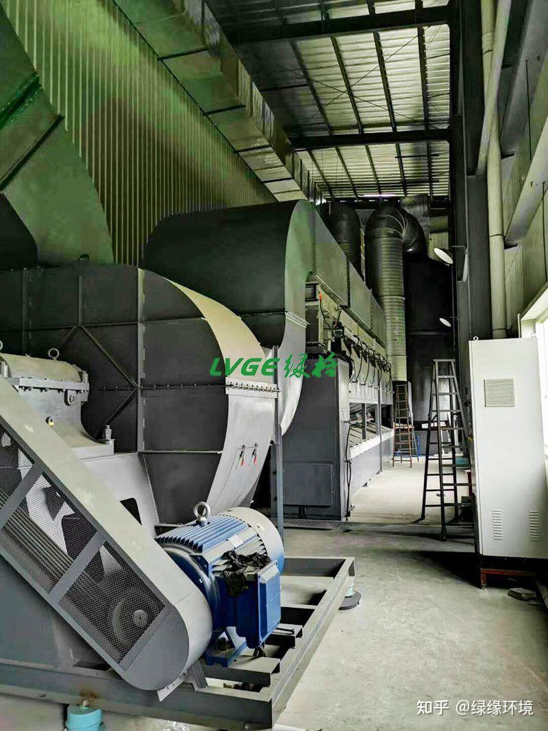 RTO、CO、RCO、TO处理技术的区别 - 知乎