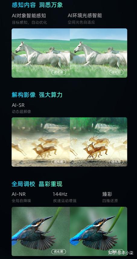 海信电视双十一选购指南| E5、E7、E8、U8系列定位一文全攻略，帮你高效选购最适合自己的海信电视！（含经典款对比和新款电视解析） - 知乎