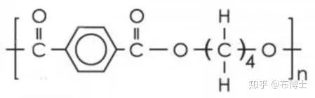 什么是PBT？在众多纤维中它有什么优势？ - 知乎