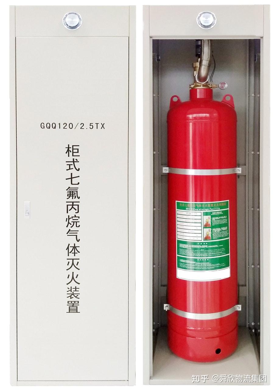 国际货运代理手把手教你操作2.2类危险品灭火器UN1044海运报关与订舱 - 知乎