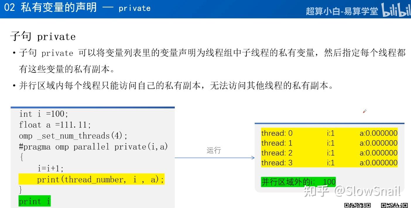 【OpenMP系列】第二节-OpenMP并行编程-OpenMP在并行构造中的运用 - 知乎