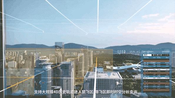 数据库数字孪生技术获突破，ganos两项研究成果入选vldb 知乎