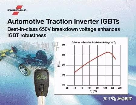 一文读懂IGBT在新能源电动汽车中的应用 - 知乎