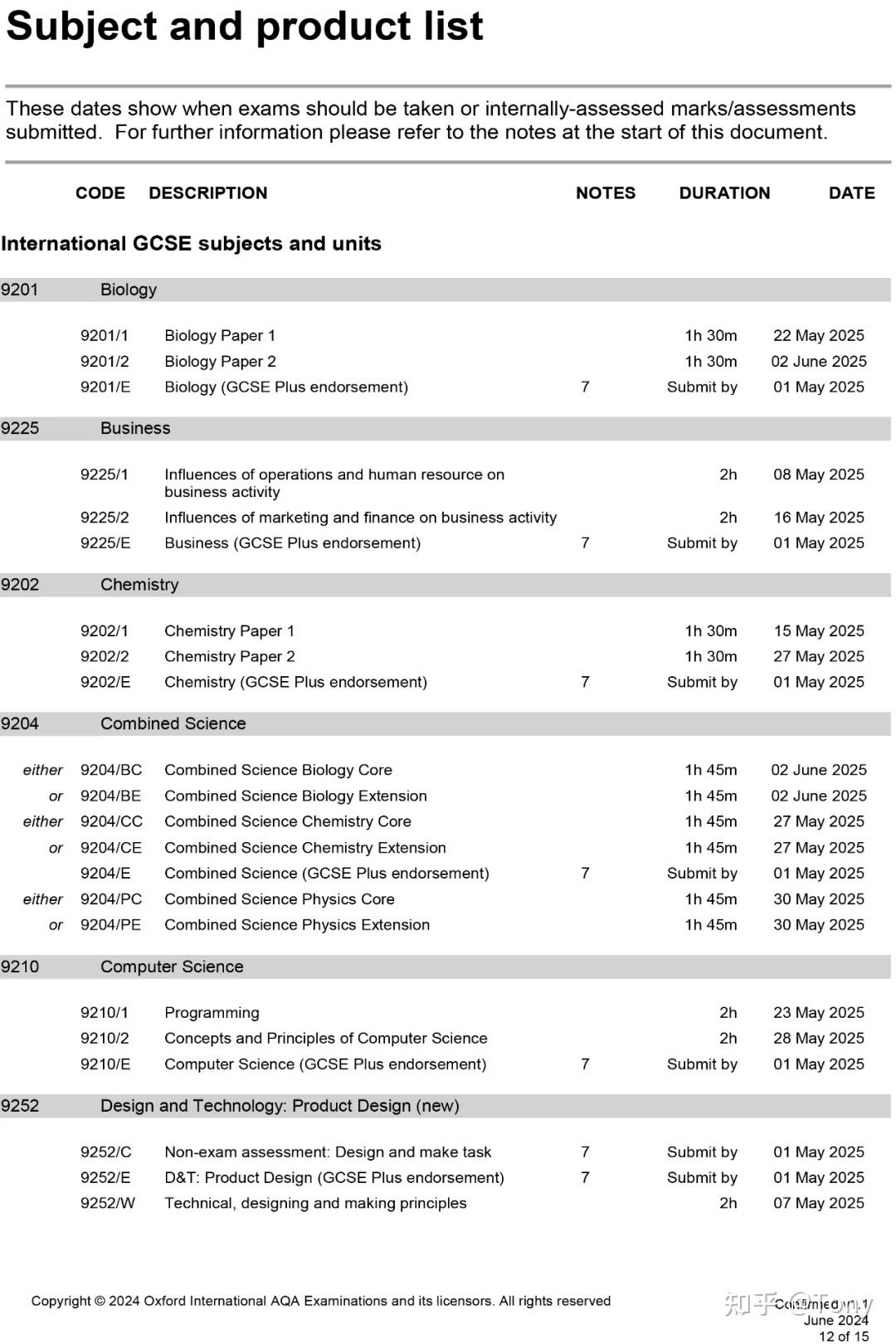 收藏｜三大考试局IGCSE/A-level2025年夏季大考时间 - 知乎