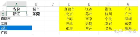 二级数据有效性 知乎 