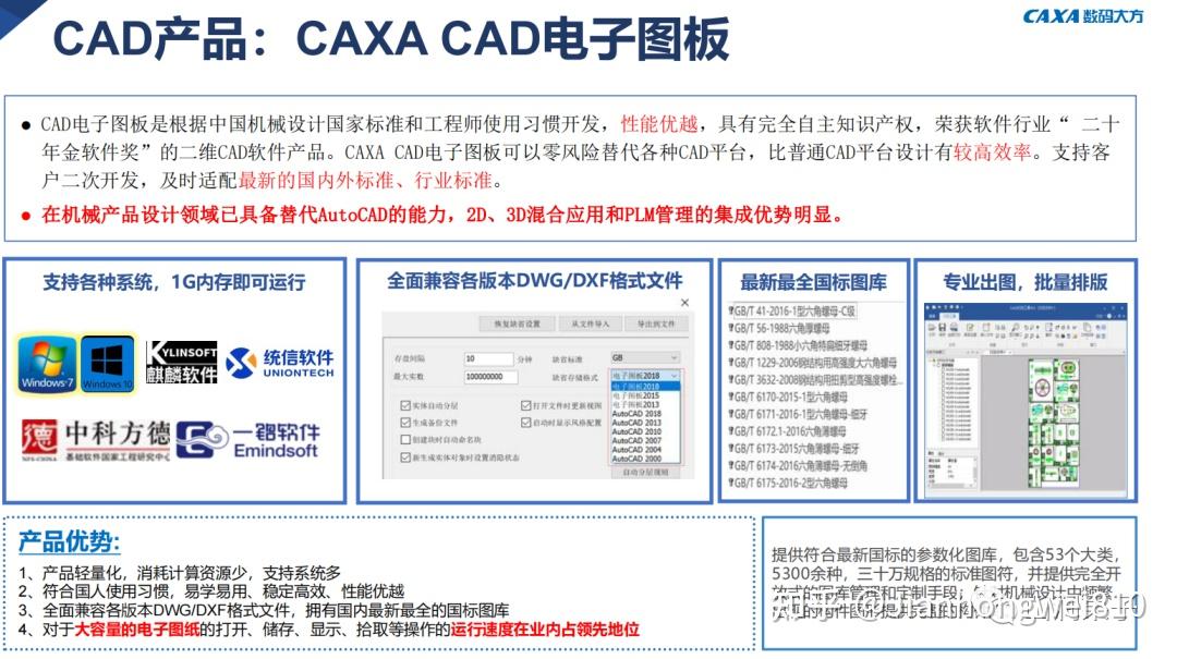完全自主可控二维CAD:CAXA电子图板 - 知乎