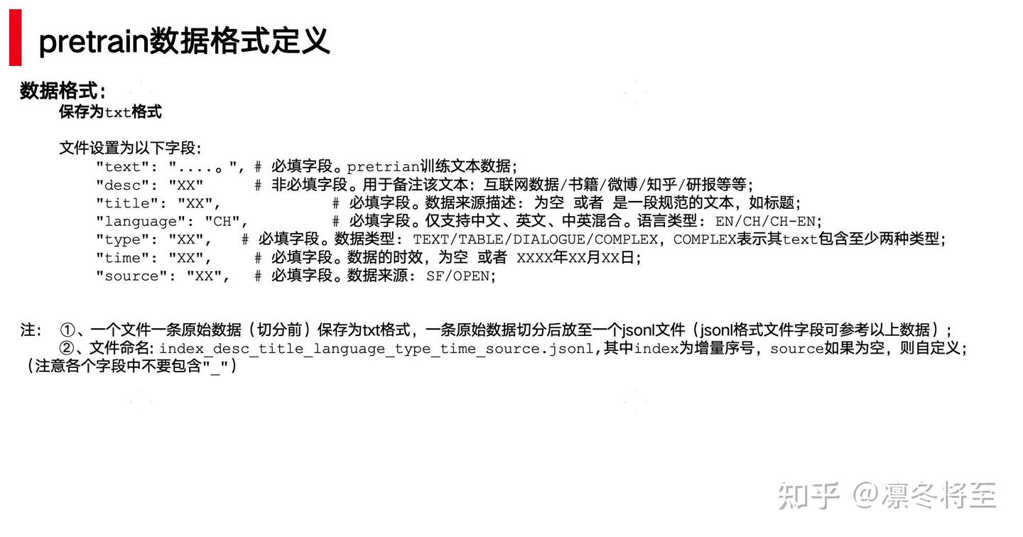 LLM技术：Pretrain（持续更新） - 知乎