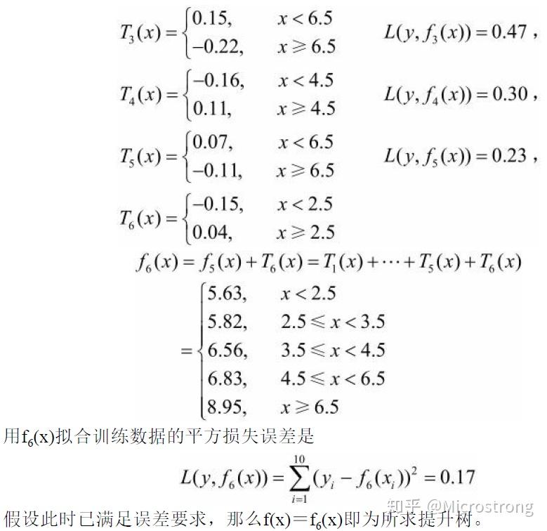 深入理解提升树（Boosting tree）算法 - 知乎