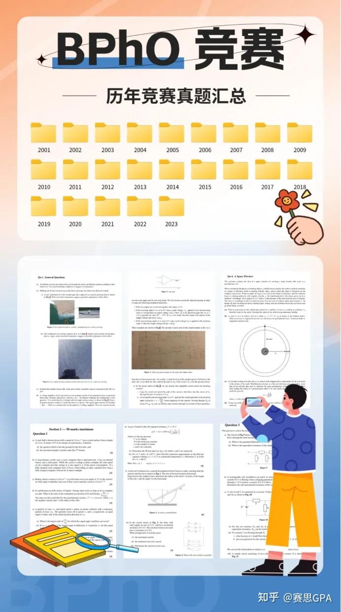 阿思丹官宣：6月初开放BPhO 2025首批报名！SPC/IPC获奖的宝子准备冲！ - 知乎