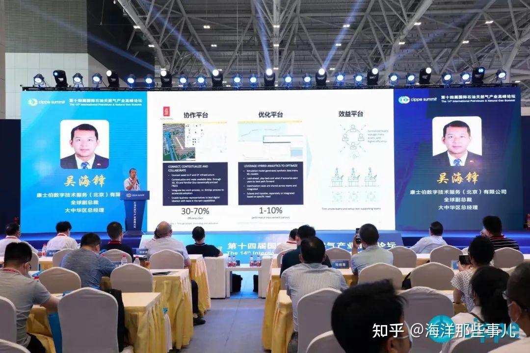 Kognitwin® 数字孪生助力油气转型 - 知乎