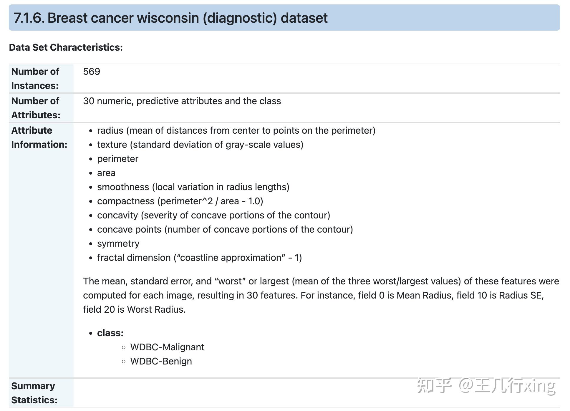 sklearn 自带数据集详解（收藏！） - 知乎