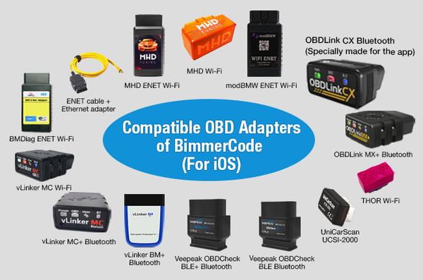 如何使用BimmerCode - 知乎