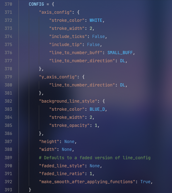 manim新版本manimgl笔记（九）基础MObject形体对象之坐标轴 - 知乎