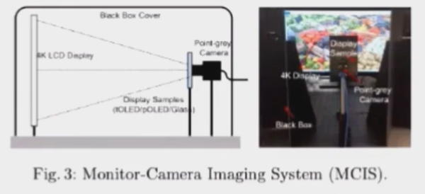 Removing Diffraction Image Artifacts in Under-Display Camera via ...