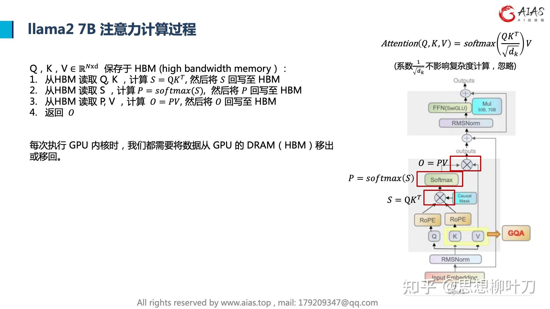 Transformer 与大模型 - llama2 7B 举例分析 - 知乎