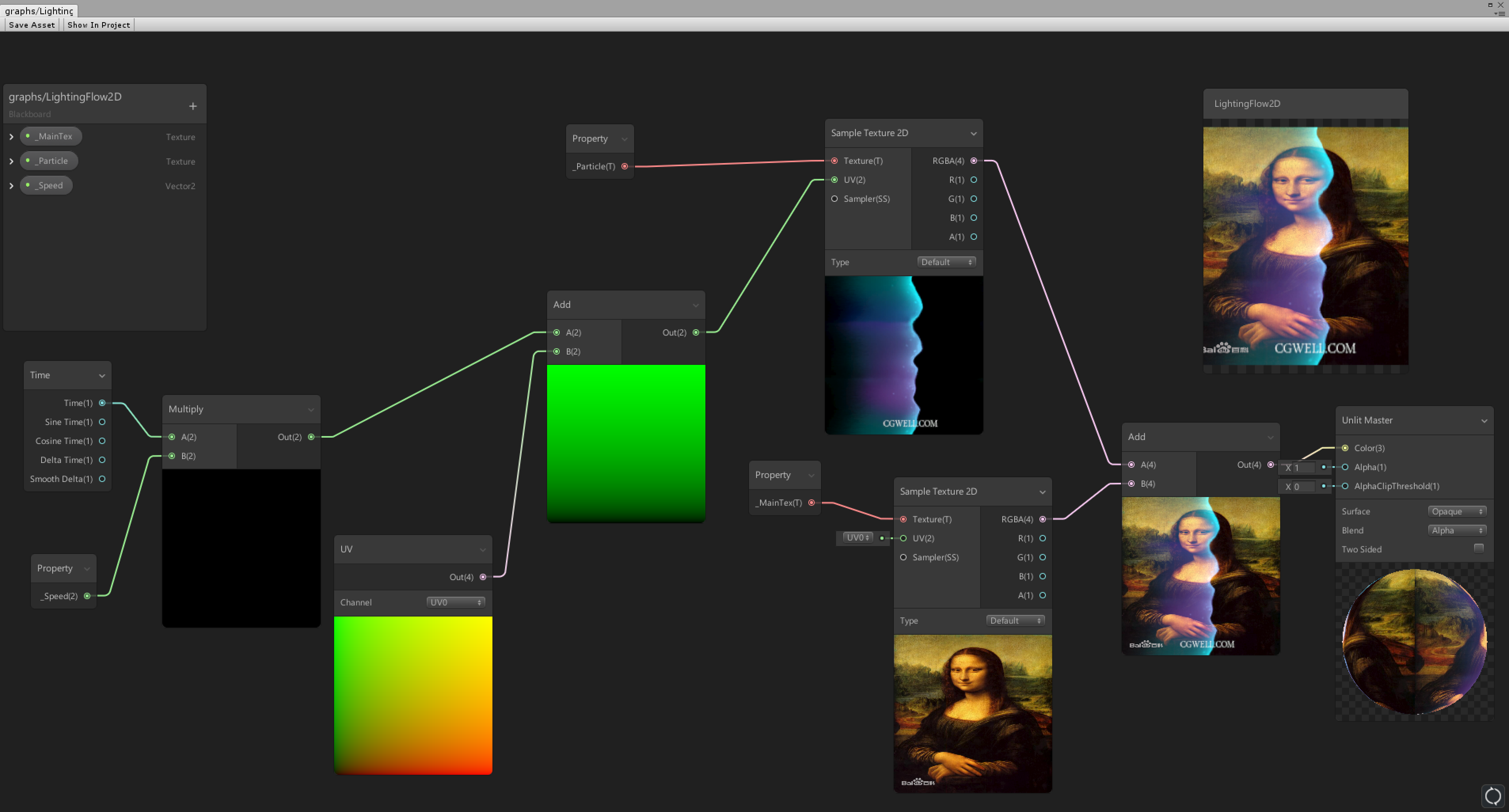 Unity2018 Shader Graph 学习笔记(六) 流光效果的实现 知乎