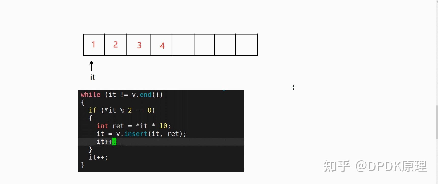 vector使用与简单实现 - 知乎