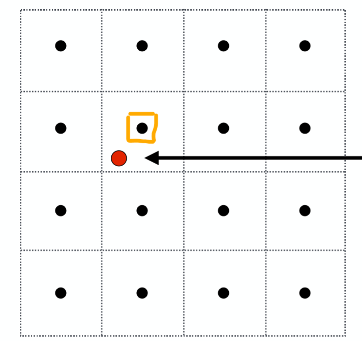 计算机图形学七：纹理映射(Texture Mapping)及Mipmap技术 - 知乎