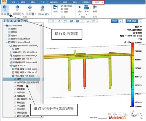 【操作手册】Moldex3D 2023模流分析进阶分析之进阶热浇道分析模块-三. 后处理 - 知乎