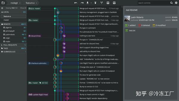 Linux 用户必备的 Git 图形化工具 - 知乎