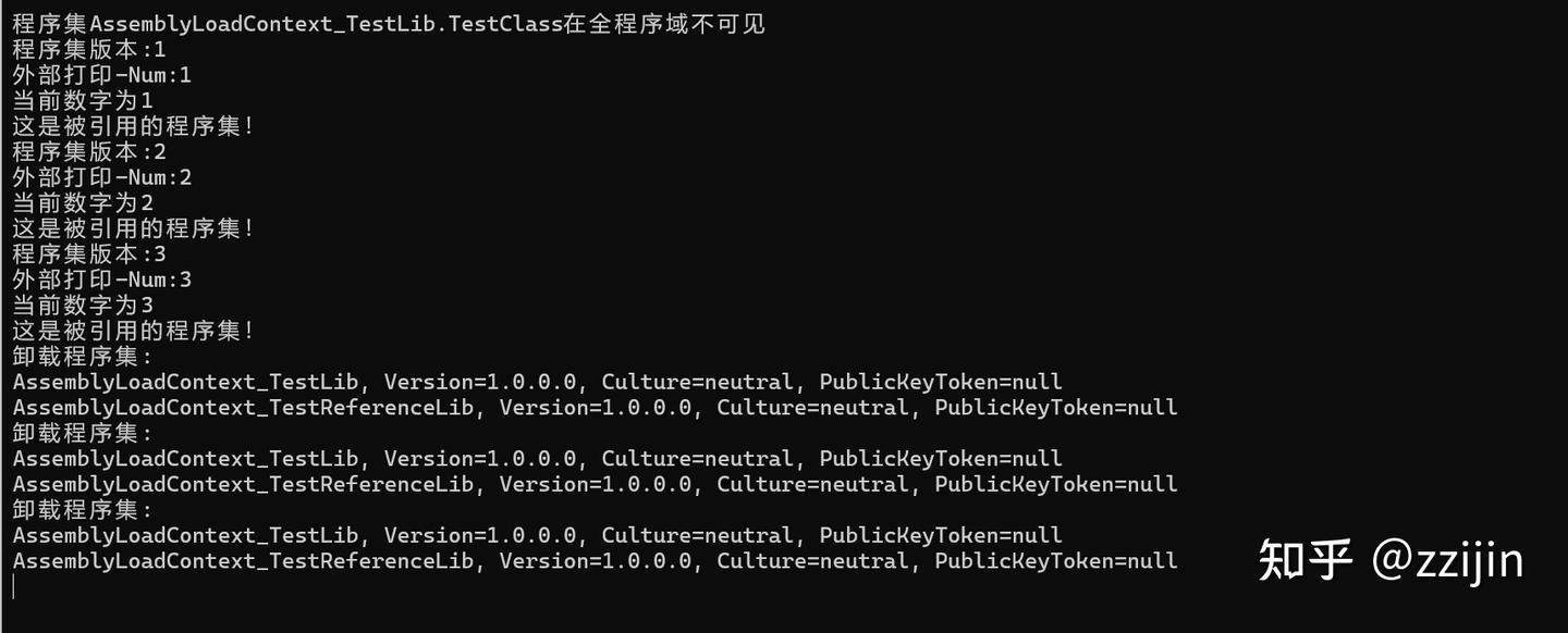 .NET中使用AssemblyLoadContext加载和管理程序集 - 知乎