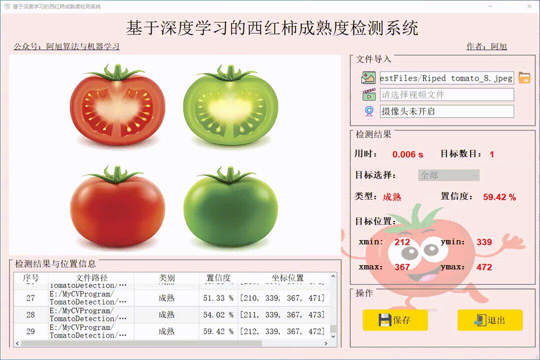 基于yolov8深度学习的西红柿成熟度检测系统【python源码pyqt5界面数据集训练代码】目标检测、深度学习实战 知乎