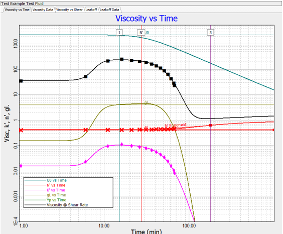 GOHFER以压裂为核心的地质工程一体化 - 知乎