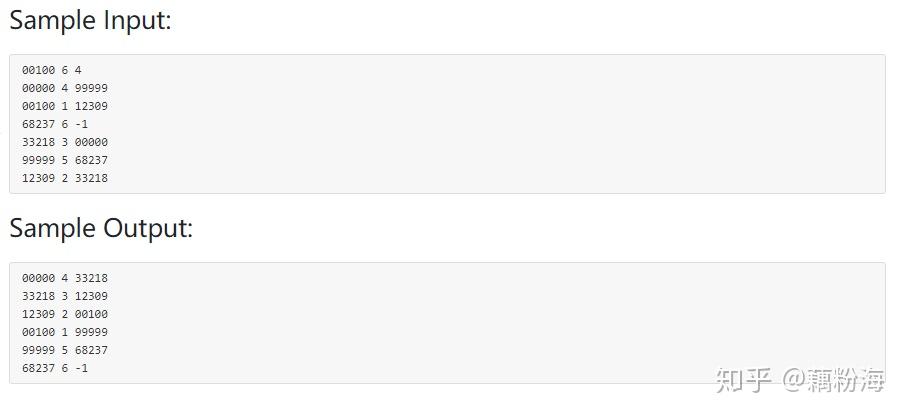 PAT 甲级 1074 Reversing Linked List - 知乎