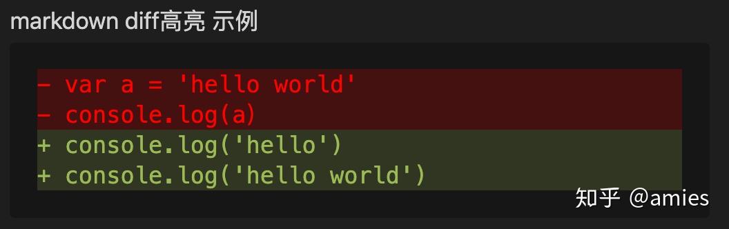 分享我常用的三个markdown用法 - 知乎