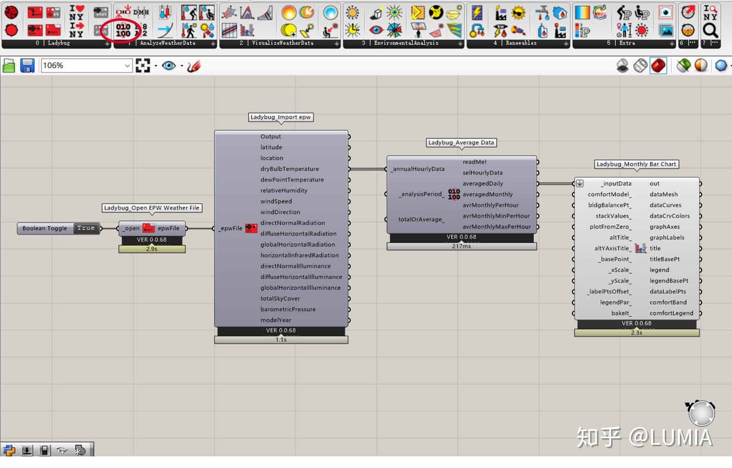 Ladybug Tools | 气象数据可视化 Visualization - 知乎