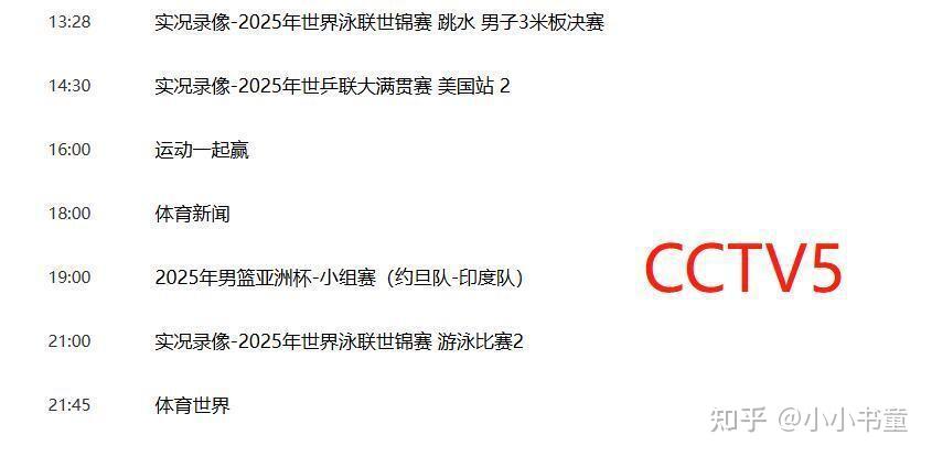 重大比赛，8月5日下午13：30中央5套CCTV5，CCTV+5直播节目表 - 知乎