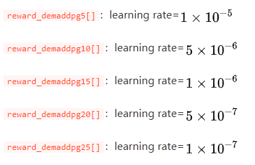 Python中 Matplotlib局部放大图的画法 - 知乎
