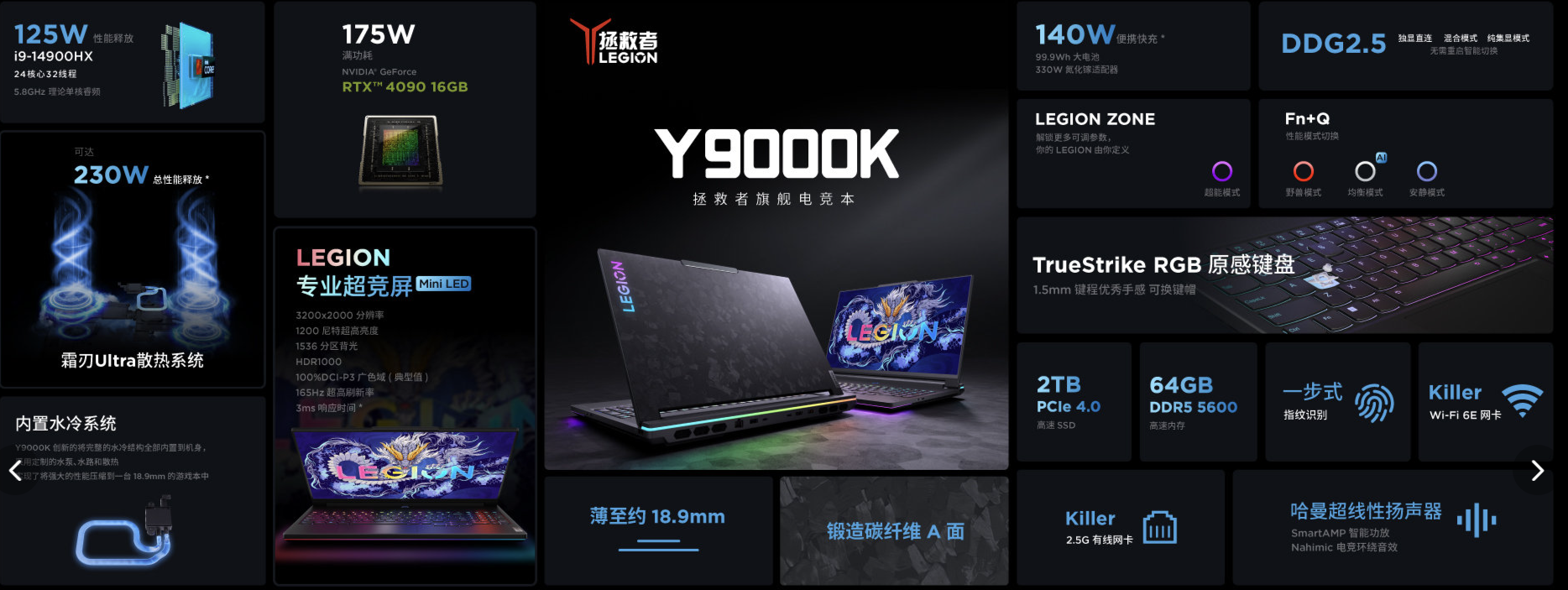 拯救者2024游戏本新品全解析 - 知乎